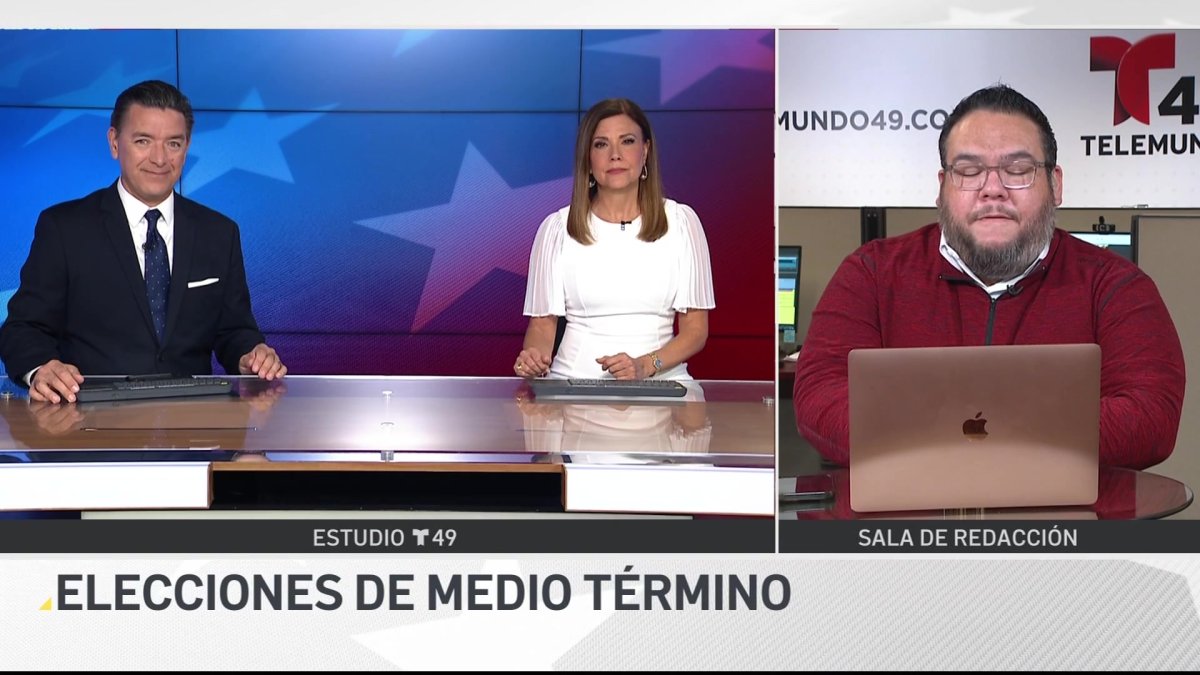 Análisis de jornada electoral en Florida – Telemundo Tampa (49)