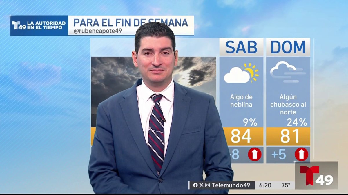 Pronóstico del tiempo para el fin de semana – Telemundo Tampa (49)