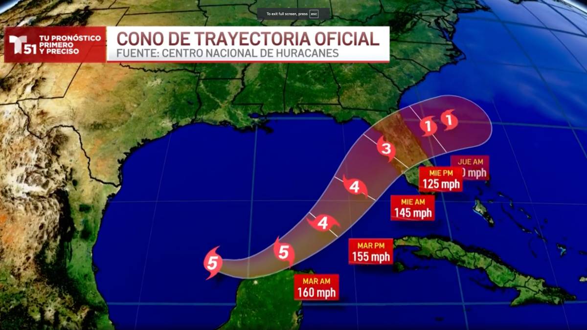 EN VIVO: Trayectoria del huracán Milton hacia Florida – Telemundo Tampa ...